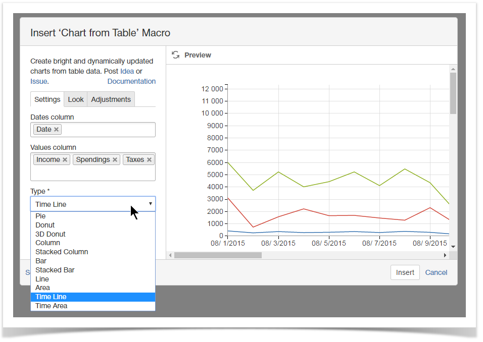 How To Use Chart From Table Macro Stiltsoft Docs Outdated Table Filter And Charts For